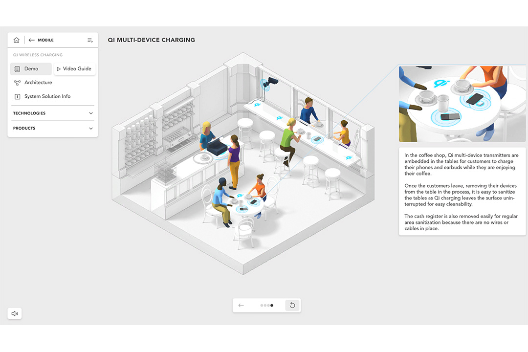 NXP_VirtualShowroom_06.jpg (1080×720)